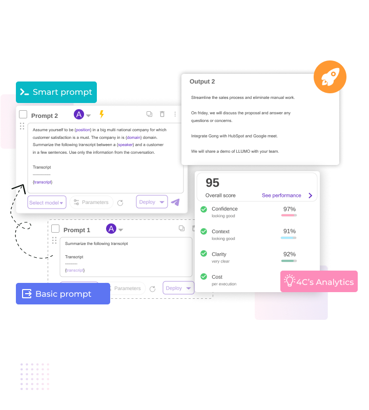 Your AI needs Smart Prompts